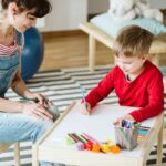 Simplifying Learning: Task Analysis in ABA Therapy - ABA Centers of America